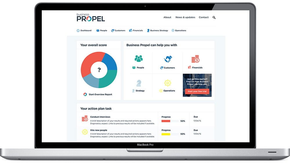 Business Propel - Lake Macquarie Business